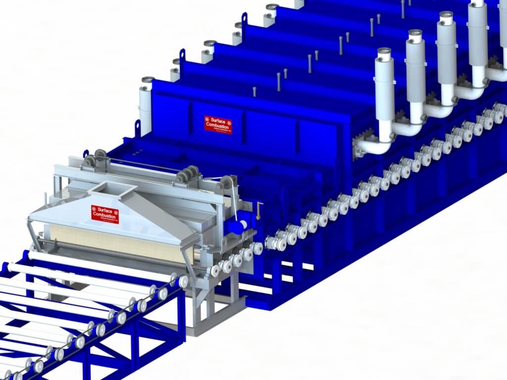 Roller Hearth Furnaces With No Limitation On Length