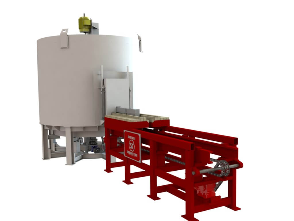 Rotary Hearth Furnace For Processing Needs - Surface Combustion